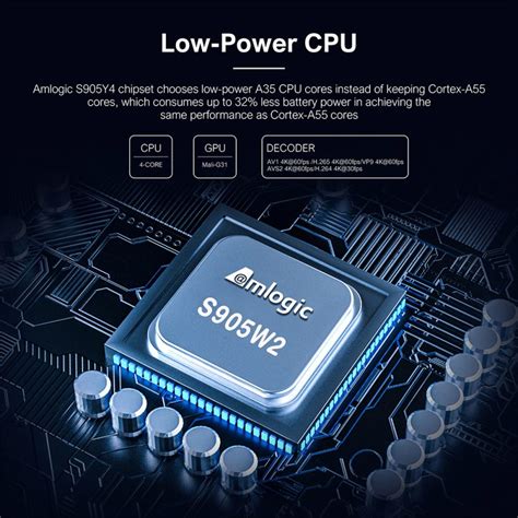 Iatv G7 Mini Amlogic S905w2 Android 11 Tv Box Boxput Official