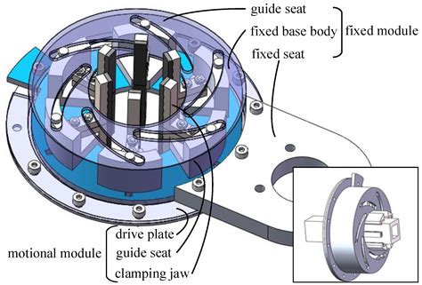 Design And Coverage Path Planning Of A Disinfection Robot