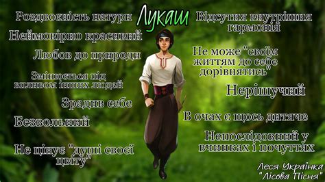 Українська для всіх