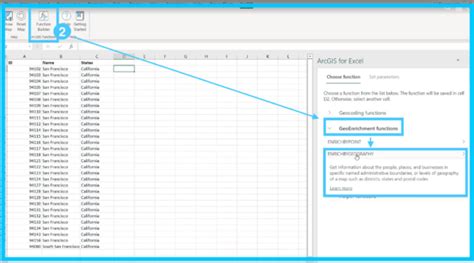 Demographics Excelled Use Esri Demographics With Arcgis For Excel For