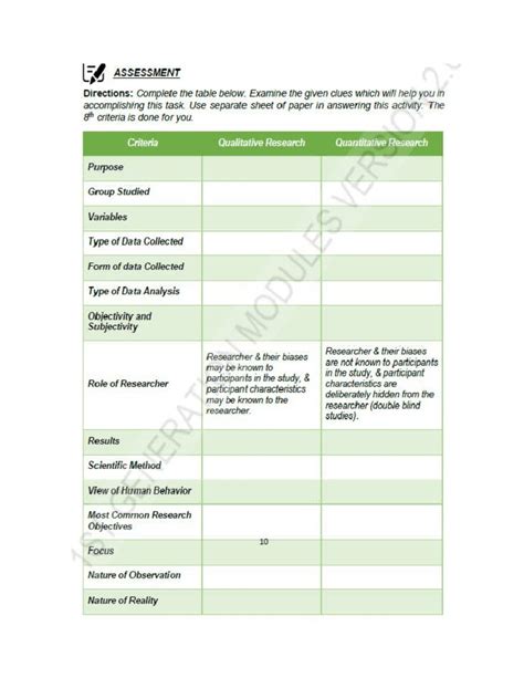 Assessment Quantitative Vs Qualitative Pdf