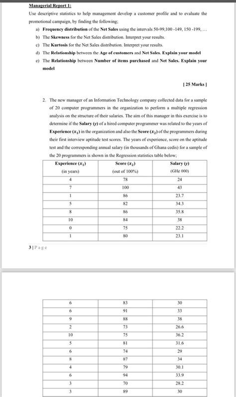 managerial report 1 use descriptive statistics to