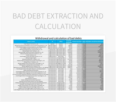 Bad Debt Extraction And Calculation Excel Template And Google Sheets File For Free Download