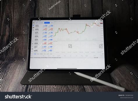 Forex Trading With Metatrader 4 On Ipad Pro 11 Inch