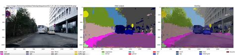 Semantic Segmentation For Automotive Scenes ENet Tobias Weis