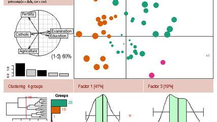 8 Great IBM SPSS Statistics Alternatives Top Statistical Analyzers In 2023 AlternativeTo