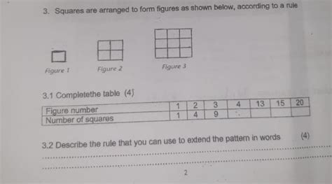 Solved Squares Are Arranged To Form Figures As Shown Below
