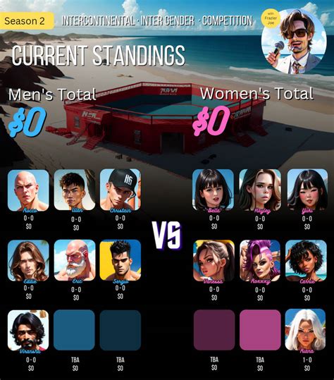 Season 2 Is Here By Rocinate On Deviantart