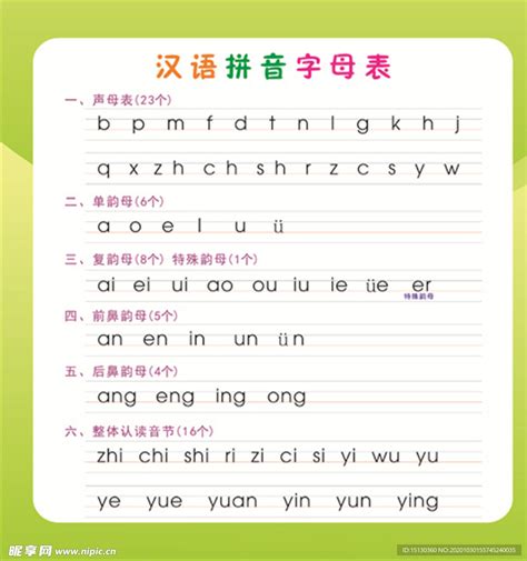 汉语拼音字母表设计图 广告设计 广告设计 设计图库 昵图网