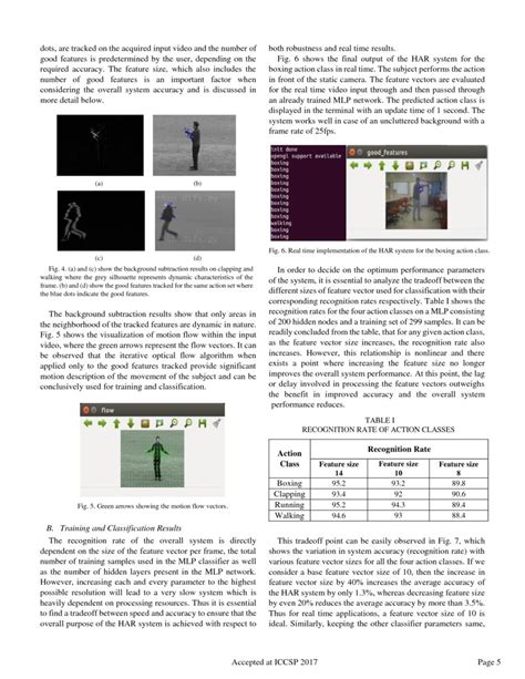 Human Action Recognition System Using Good Features And Multilayer