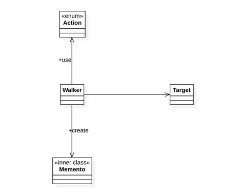 [gof] memento 패턴 gis developer