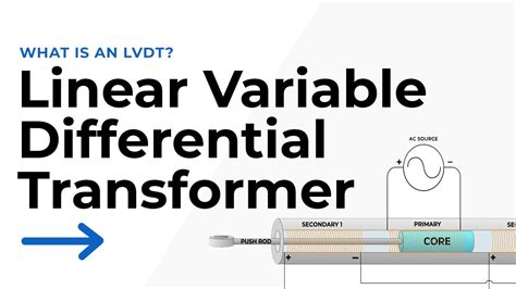 What Is A LVDT Linear Variable Differential Transformer YouTube