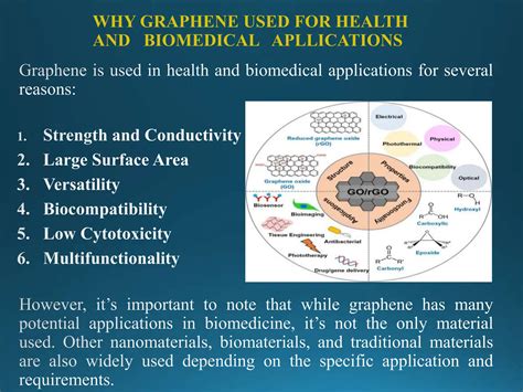 Application Of Graphene In Health And Biomedical Presentation Pptx