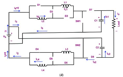 Mode Of Operations A Mode 1 B Mode 2 C Mode 3 And D Mode