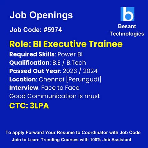 Besant Technologies On Linkedin Powerbi Powerbideveloper Jobvancany