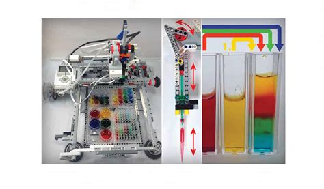 Modified Lego Robot Kit Becomes Wet Sciences Lab Springwise