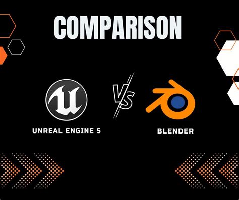 Ayesha M On Linkedin Blender Unrealengine Animations Gamedevelopment Gamedevelopers