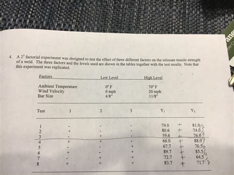 Solved Calculate The Main Effects 2 Factor Interaction