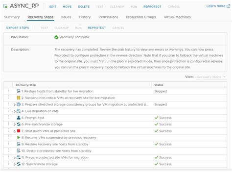 Recovery Plan Testing And Failover Dell PowerStore VMware Live Site Recovery Best Practices