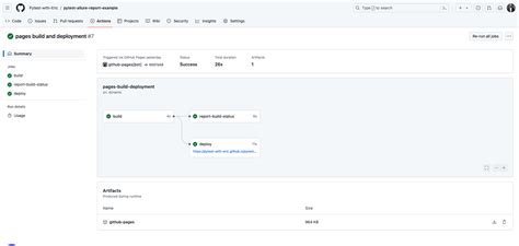 How To Create Interactive Test Reports With Pytest And Allure Pytest