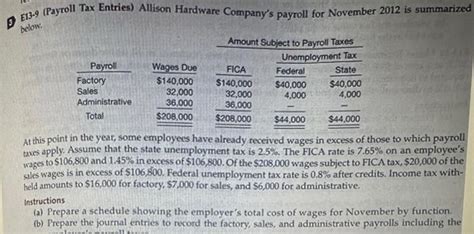 Solved 3e13 9 Payroll Tax Entries Allison Hardware