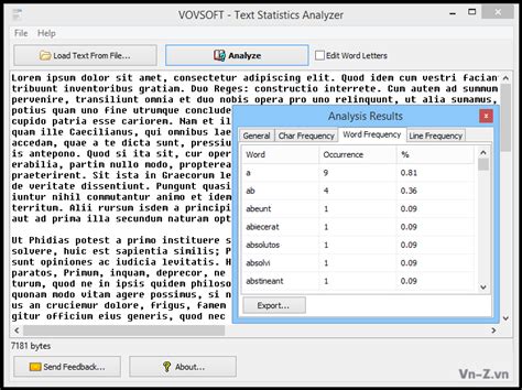 Text Statistics Analyzer Vn Z Vn