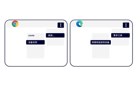 Multi Screen Interaction How To Split Screens In Daily Office