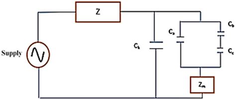 Circuit Diagram Of Pd Measurement Download Scientific Diagram
