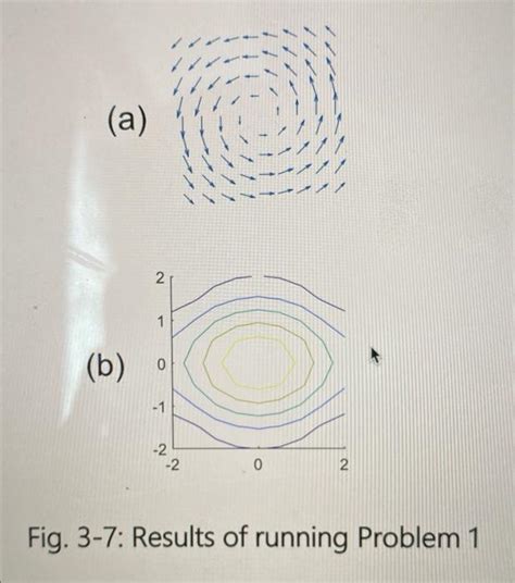 Solved Problem 1 Textbook Example 117 Write A Matlab Code