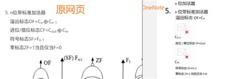 导入到 Onenote 的疑问 · Issue 4410 · Kenshinsimpread · Github