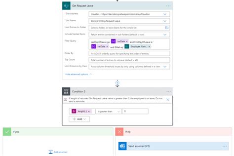 Power Automate And Sharepoint Get Items Ironedge Group
