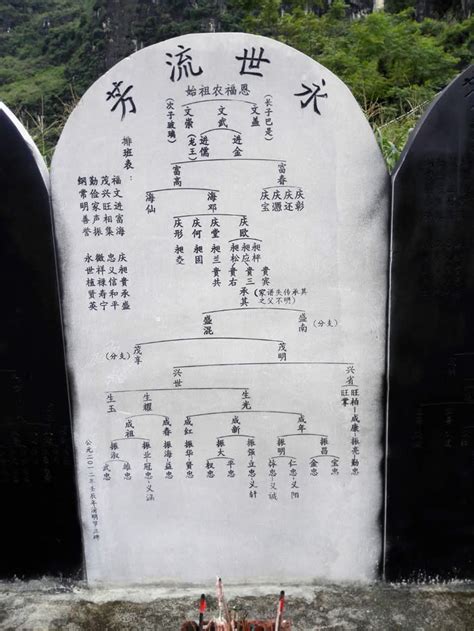 族长和支派有什么不同 大山谷图库