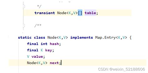 map原理 csdn博客