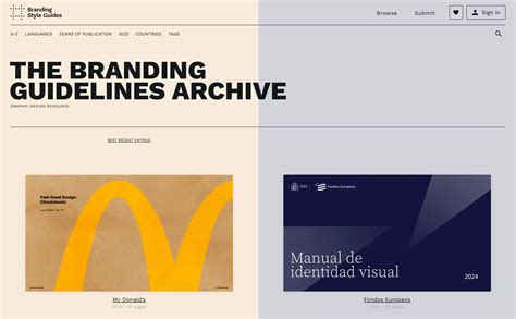 Branding Style Guides Fountn