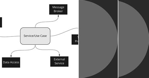 List Go Curated By Reynaldi Oeoen Medium