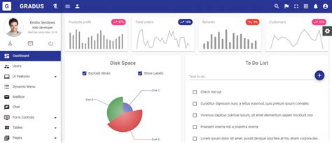 15 Best Angular Material Dashboards Free And Premium 2022 Ui Lib