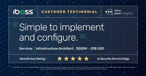 Iboss On Linkedin Enterprise It Software Reviews Gartner Peer Insights