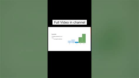 Bubble Sort 5minutetutorial Education Algorithms Coding Beginnerprogrammer Learn