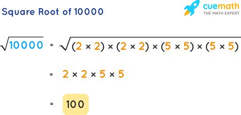 Square Root Of 10000 How To Find Square Root Of 10000 [solved]