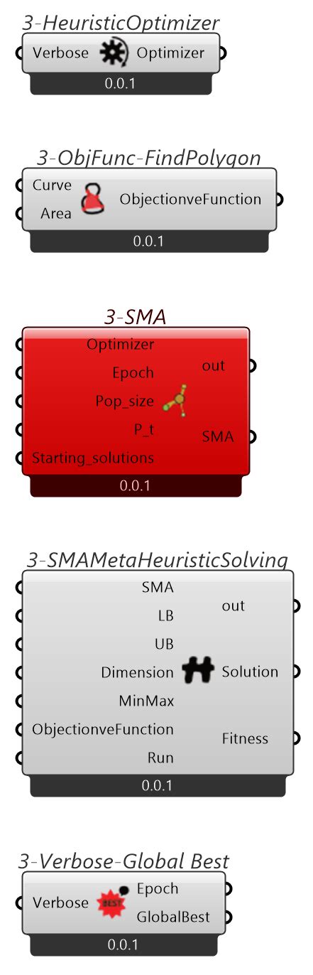 32 Algorithm N Design（算法集合） Coding X