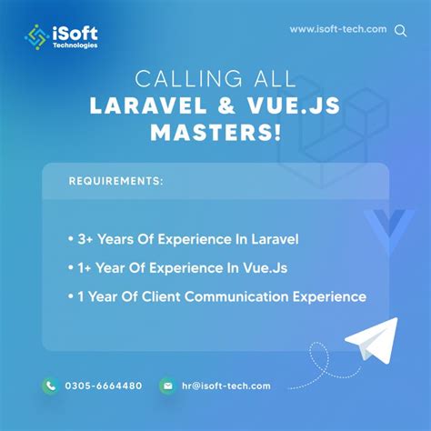 Isoft Technologies On Linkedin Skills Isofttechnologies Job Fullstackdeveloper