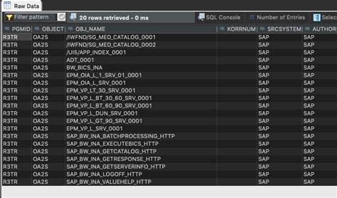Delete Oauth Scope Its Full Of Stars