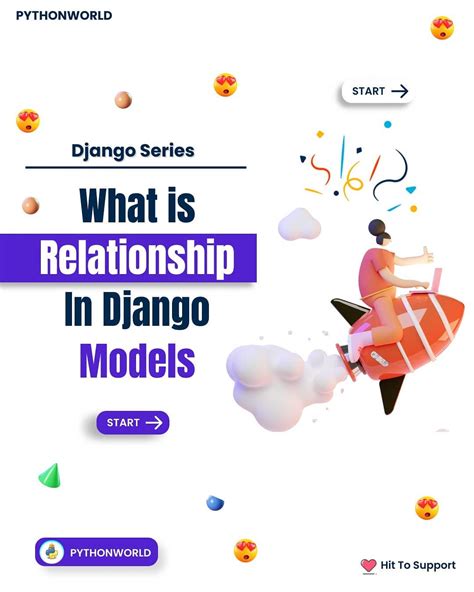 Thepythonworld What Is Model Relationship In Django