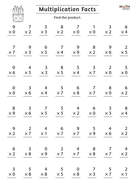 Multiplication Facts Worksheets Math Monks Worksheets Library