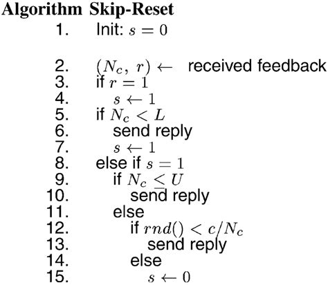 Algorithm Skip Reset For The Host Download Scientific Diagram