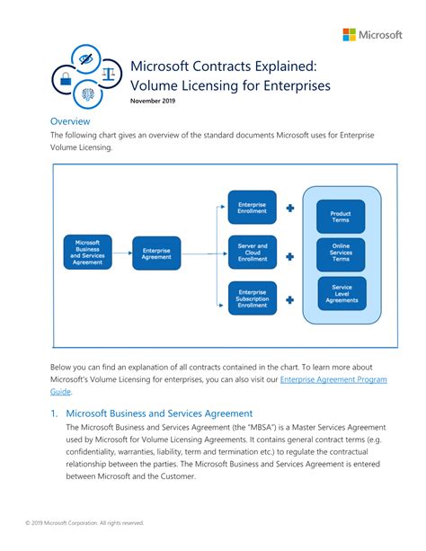 microsoft contracts explained volume licensing for enterprises