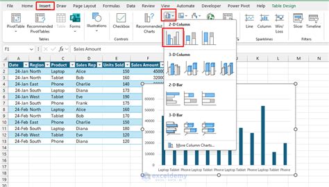 Dynamic Data Visualizations Creating Interactive Real Time Charts In Excel Exceldemy