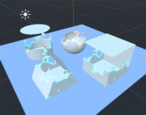 shader work wrong with multiple sides mesh r godot