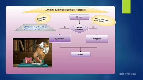 Algorithm And Flowchart Ppt