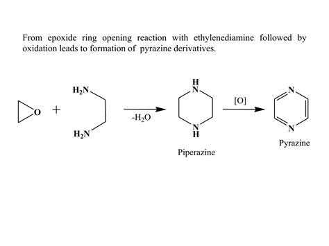 Synthesis And Reactions Of Pyrazine Pptx